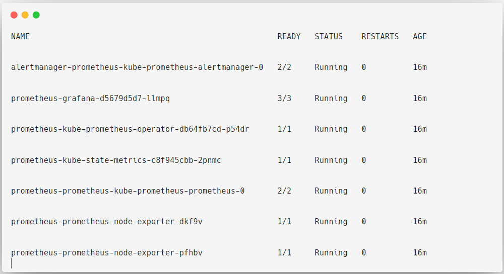 How to Setup Prometheus Operator on Kubernetes