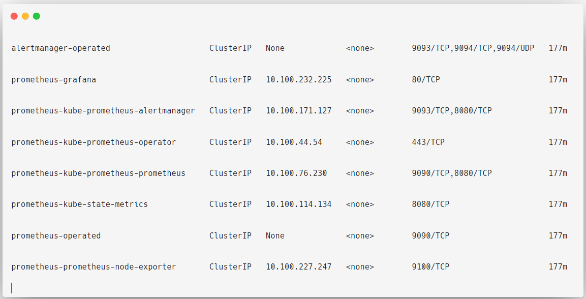 How to Setup Prometheus Operator on Kubernetes