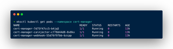 How To Setup Github Actions Runner On Aws Eks Cluster Self Hosted 8056