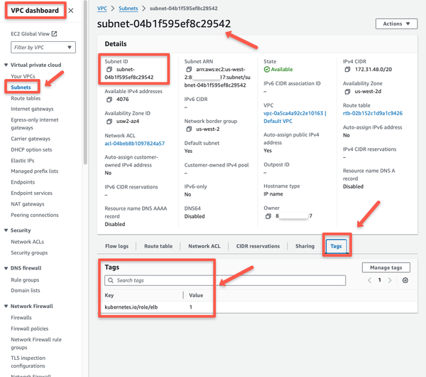 Setup AWS Load Balancer Controller on EKS (Complete Guide)