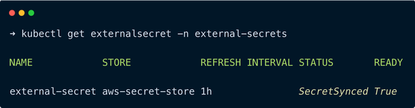 External Secrets Operator Setup for EKS using Secrets Manager