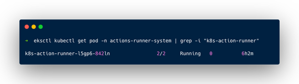 How To Setup Github Actions Runner On Aws Eks Cluster Self Hosted 1524