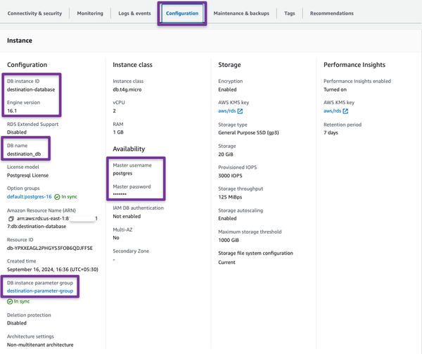 AWS RDS Cross Account data Migration Using AWS DMS