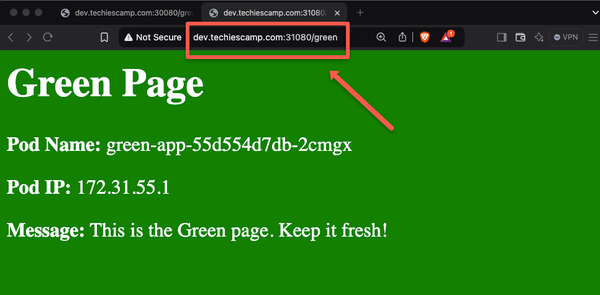 How To Migrate Kubernetes Ingress To Gateway API?