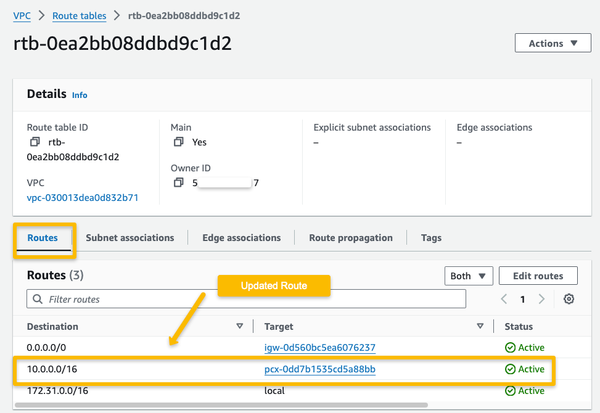 Transfer EFS data between AWS Accounts Using AWS DataSync