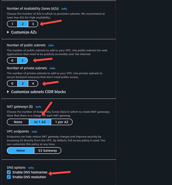 How To Access A Private Ec2 Instance Using Aws Ssm