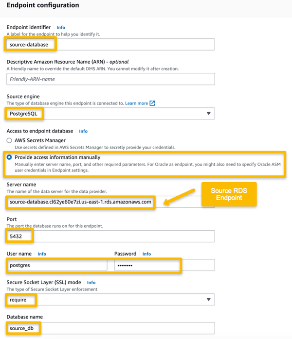 AWS RDS Cross Account data Migration Using AWS DMS