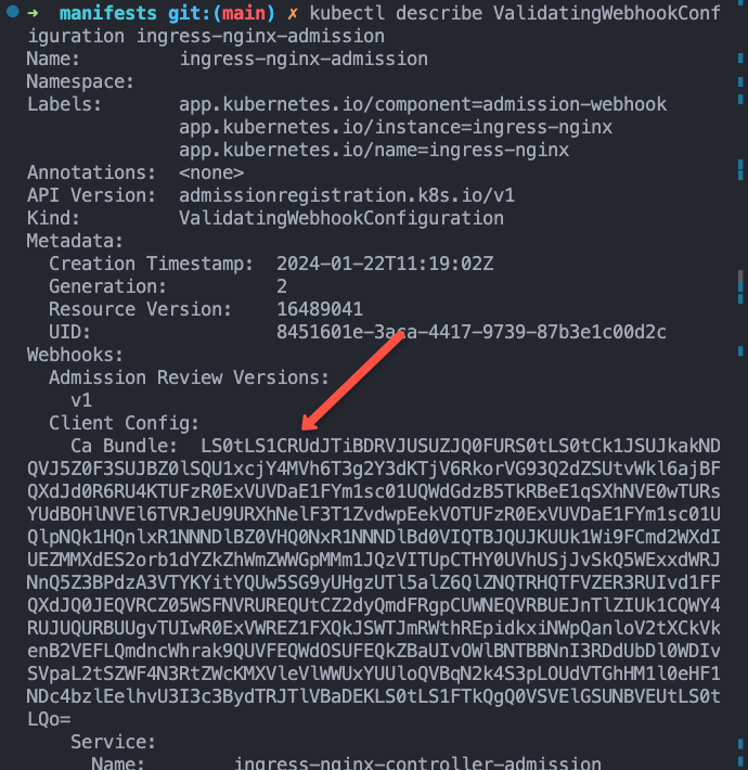 Kubernetes Gateway API: A Beginner's Guide