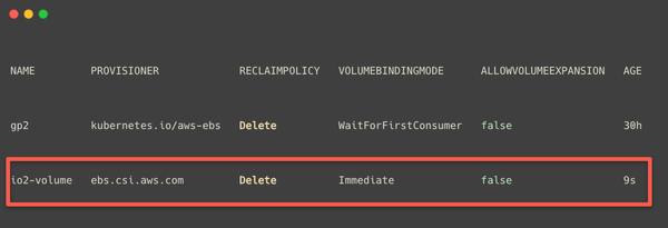 How to Provision Persistent Volume on EKS Cluster using EBS CSI Driver