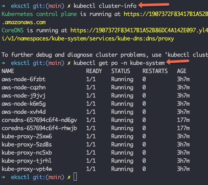 How to Create AWS EKS Cluster Using eksctl