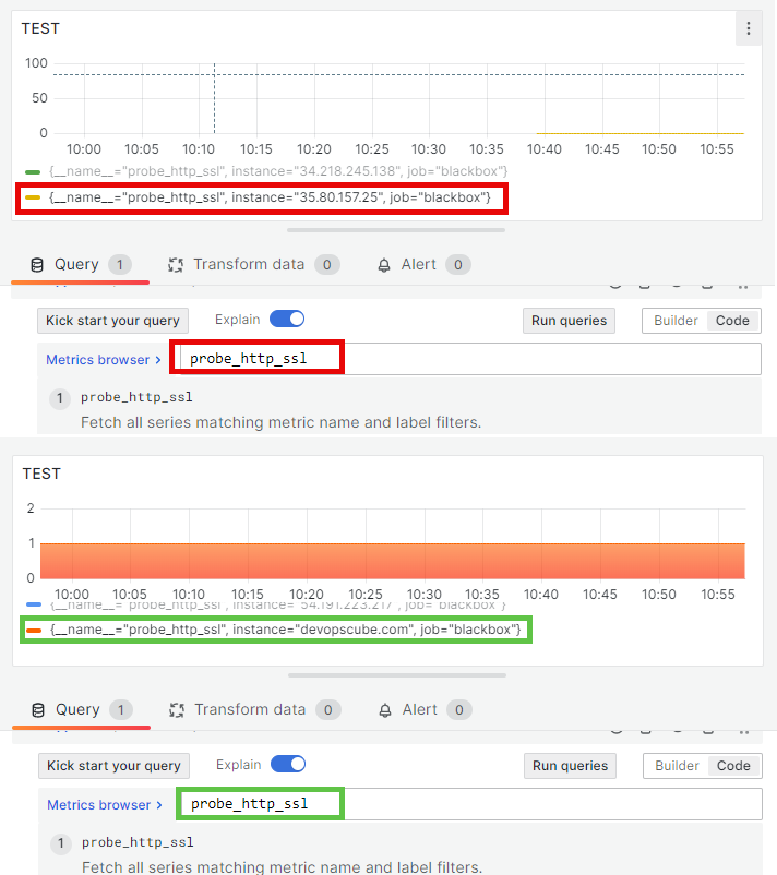 How To Set Up Blackbox Exporter On VM - Ultimate Guide