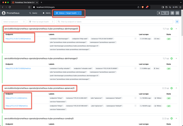 How to Setup Prometheus Operator on Kubernetes