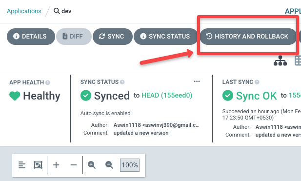Argo CD: A Ultimate Guide to Features and Configurations