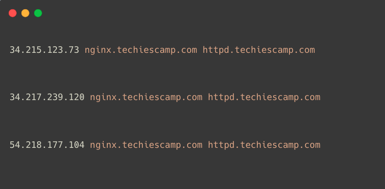 Setup Aws Load Balancer Controller On Eks Complete Guide