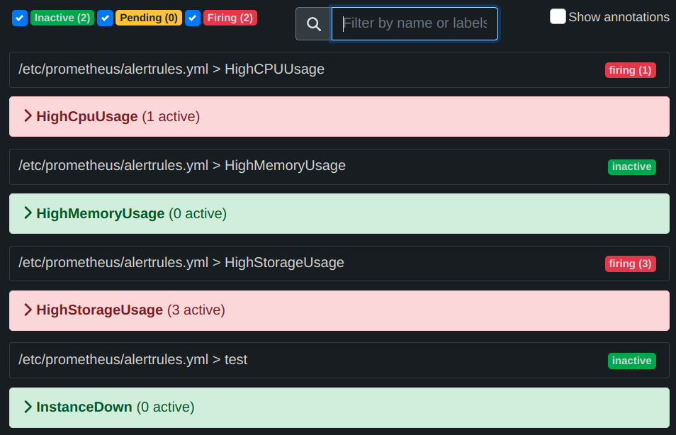 Setting Up Prometheus Using Docker Compose & Terraform
