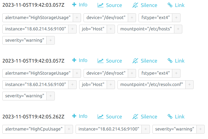 Setting Up Prometheus Using Docker Compose And Terraform 6716