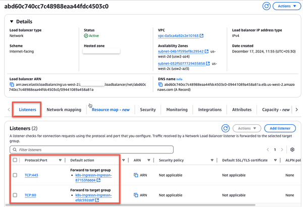 How To Set Up Nginx Ingress With Cert Manager In Eks