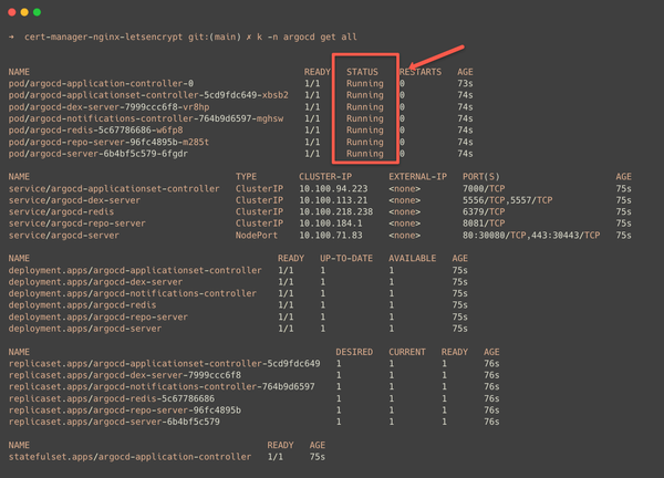 How To Set Up Nginx Ingress With Cert Manager In Eks