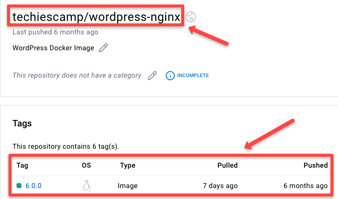 How to Deploy WordPress on Kubernetes with Nginx and MySQL