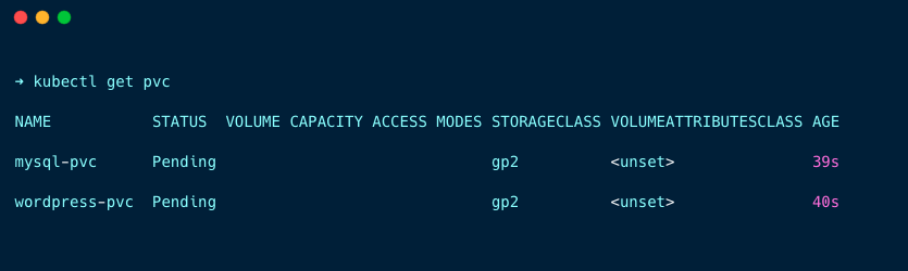 How to Deploy WordPress on Kubernetes with Nginx and MySQL