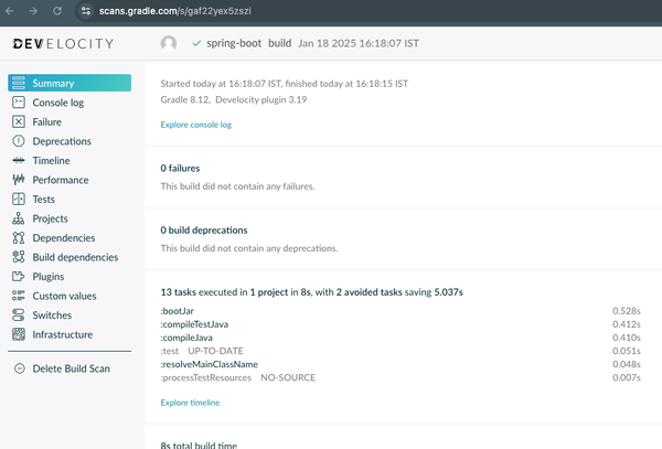 How to Build Java Application Using Gradle?