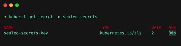 How To Encrypt Kubernetes Secrets Using Sealed Secrets Detailed Guide