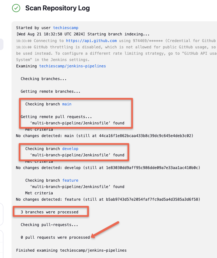 Jenkins Multibranch Pipeline Tutorial For Beginners