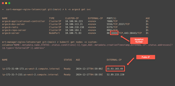 How To Set Up Nginx Ingress With Cert Manager In Eks