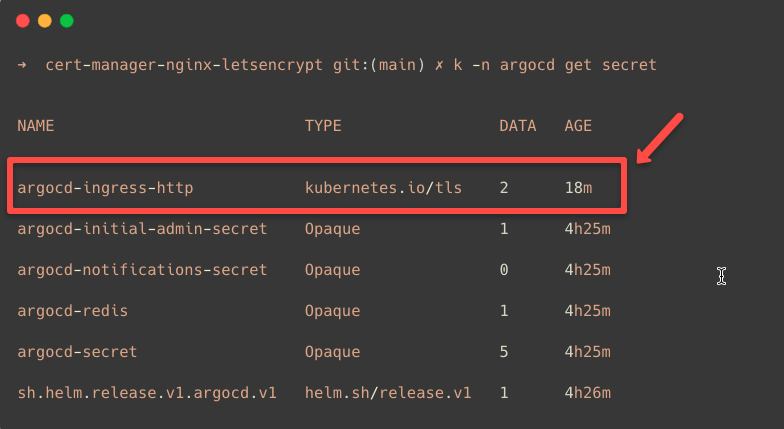How To Set Up Nginx Ingress With Cert Manager In Eks