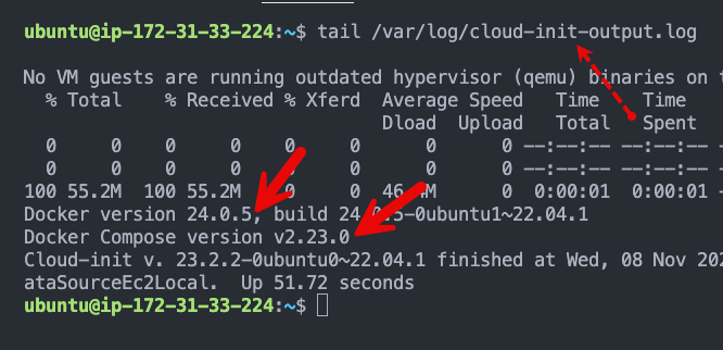 Setting Up Prometheus Using Docker Compose And Terraform 3690