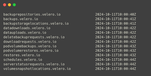 How To Backup and Restore EKS Cluster Using Velero