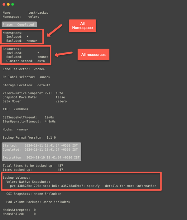 How To Backup And Restore Eks Cluster Using Velero