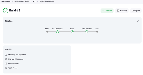 How to Setup Jenkins Email Notification (Detailed Guide)