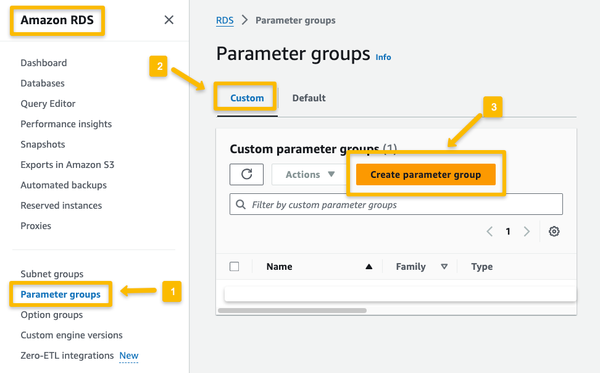 Aws Rds Cross Account Data Migration Using Aws Dms