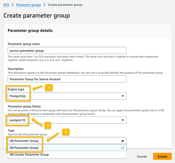 AWS RDS Cross Account data Migration Using AWS DMS