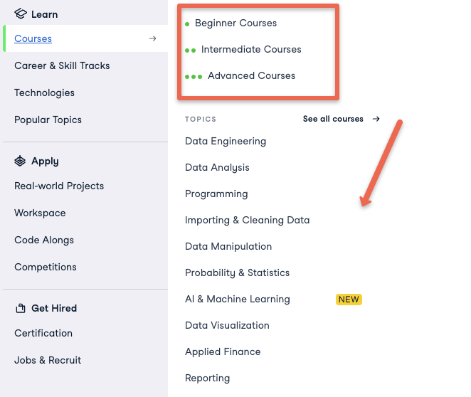DataCamp Review: Best Data and AI/ML Learning Platform?