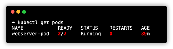 Understanding Kubernetes Init Containers A Complete Guide
