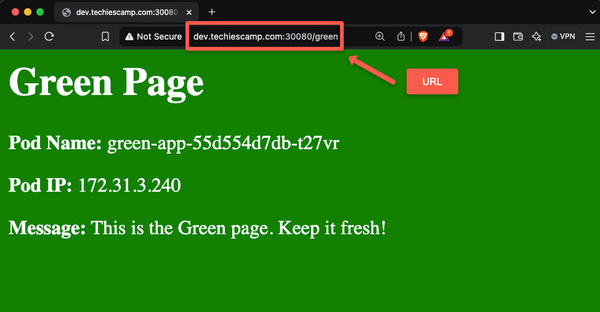 How To Migrate Kubernetes Ingress To Gateway Api