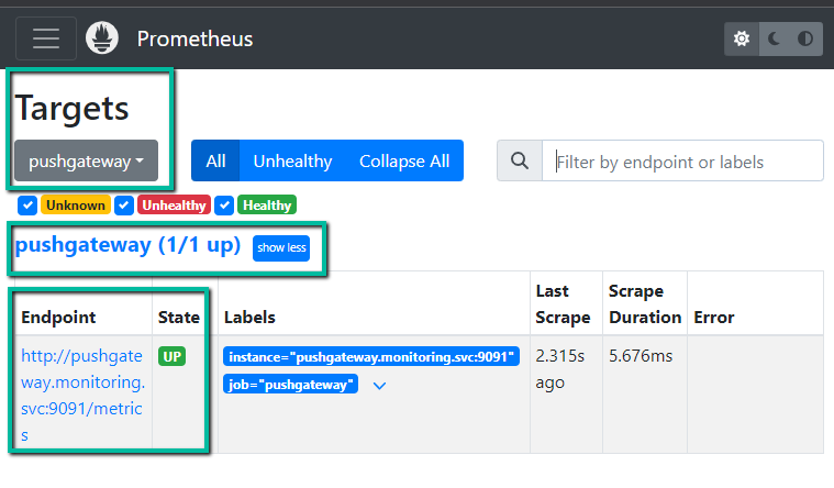 How To Setup Prometheus Pushgateway On Kubernetes