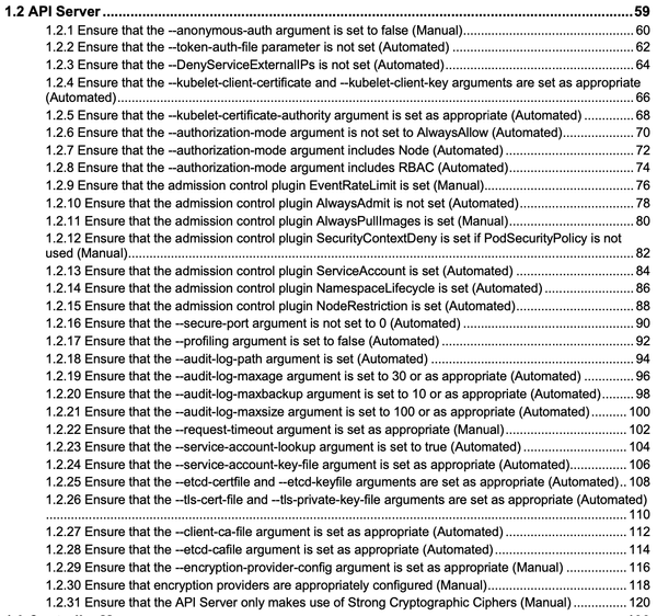 Kube Bench Kubernetes Cis Benchmarking Tool Guide