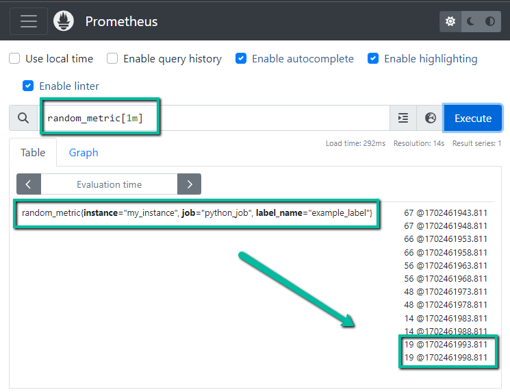 How To Setup Prometheus Pushgateway On Kubernetes