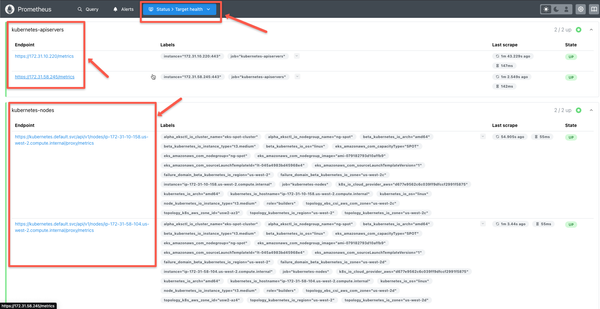 How to Setup Prometheus Using Helm Chart? - Detailed Guide