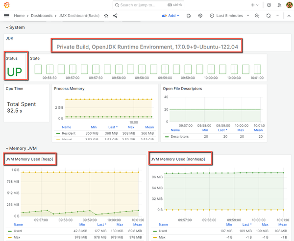 How to Setup Prometheus JMX Exporter on Linux [ Tutorial ]