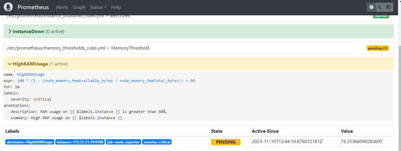 How to Setup VPC Secondary Network For EKS Cluster