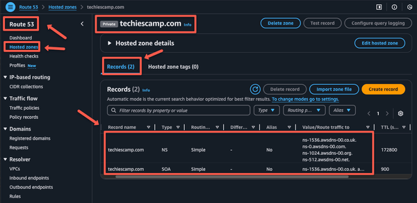 How to Set Up AWS Route 53 Private Hosted Zone (Beginner’s Guide )