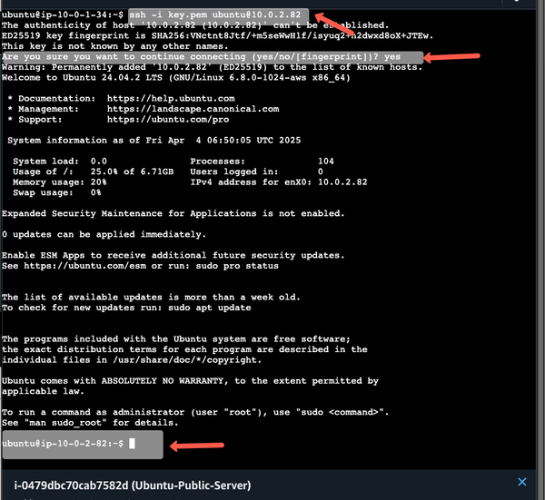 How to Set Up AWS Route 53 Private Hosted Zone (Beginner’s Guide )