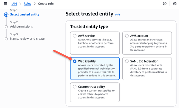 How To Configure Github Actions Oidc With Aws Easy Tutorial