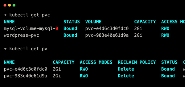 How to Deploy WordPress on Kubernetes with Nginx and MySQL