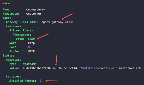 Kubernetes Gateway API Tutorial for Beginner's